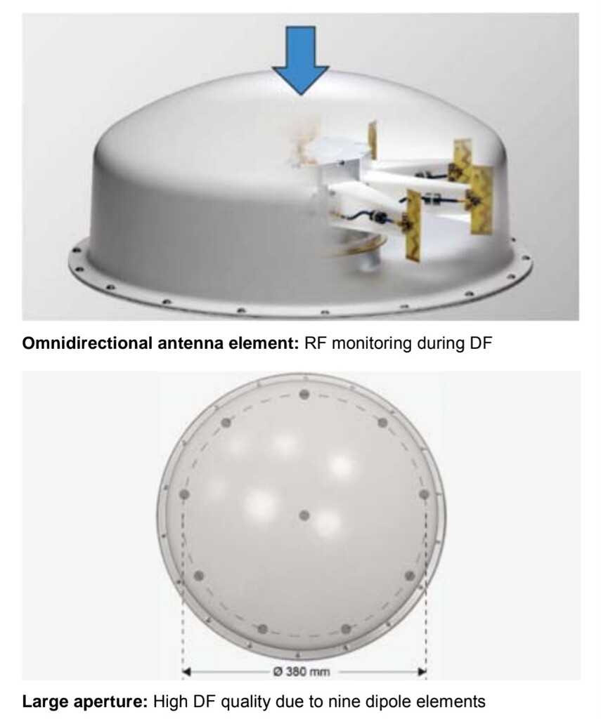 NARDA Antenna Array Direction Finding Solution - KrakenSDR Forum